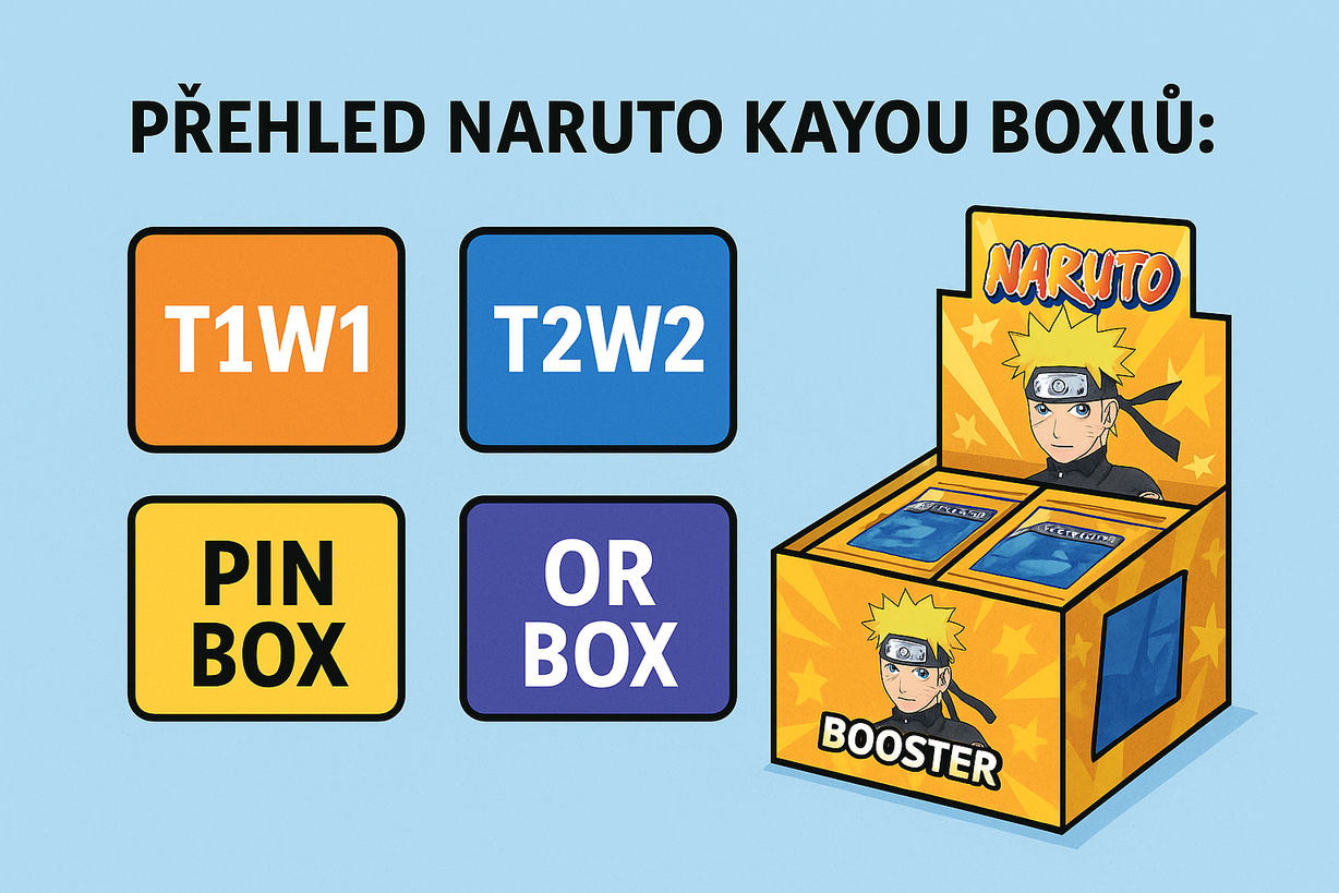 Jak se vyznat v Naruto Kayou boxech – T1W1, OR, SP a další
